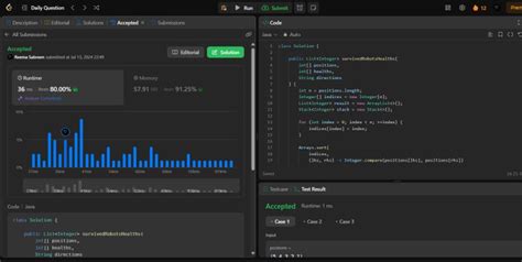 Reema Sabreen A On Linkedin 50daysofleetcode Codingchallenge Day12 Problemsolving Leetcode