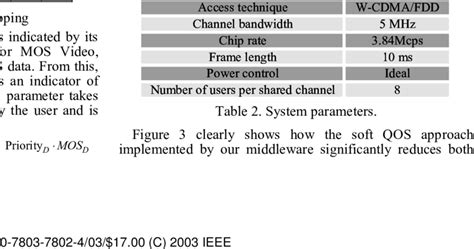 Specifies The Values Assumed By Further Parameters Download Table