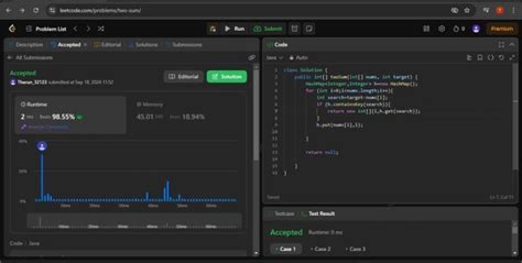 Solved O1 Problem On Leetcode Tharun A Posted On The Topic Linkedin