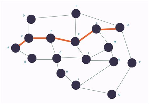 What Is Deep Learning And What Are Neural Networks Kinnu