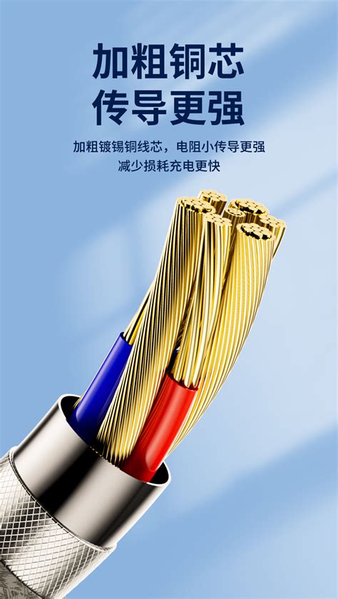 15充電線 15快充線 透明機械 雙typec接口 6a 適用於 蘋果 Iphone15 15pro 15promax 蝦皮購物