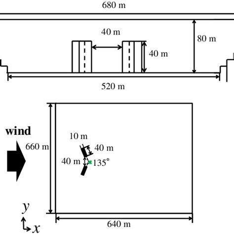 Simulation Model For Wind Power Generation Download Scientific Diagram