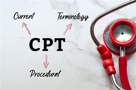 Medical Background With Cpt Inscription Current Procedural Terminology Uniform Language Coding