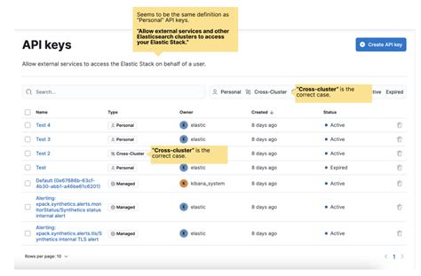 Cross Cluster API Keys Improve Copy For Cross Cluster API Key Management Issue