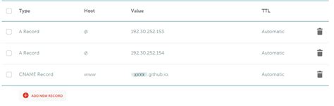 problem with hosting static website on github pages r webdev