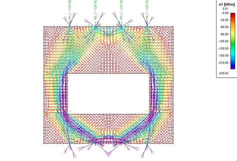 Sens 02 Advanced Material Non Linear Analysis Scia Engineer