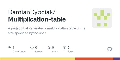 Github Damiandybciak Multiplication Table A Project That Generates A Multiplication Table Of