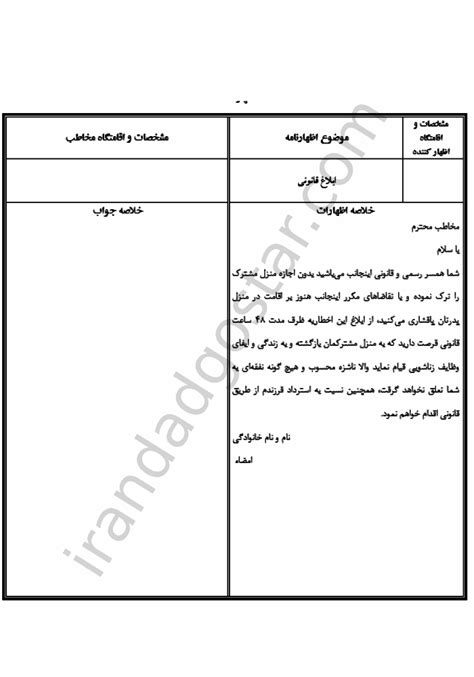 گواهی نشوز چیست؟ شرایط، مراحل و نمونه دادخواست صدور گواهی نشوز ایران دادگستر