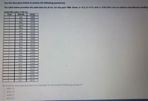 use the data given below to answer the following