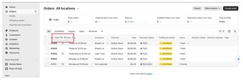 Integration Guideline