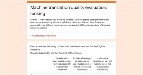 Anneta Mitsopoulou On Linkedin Machine Translation Quality Evaluation Ranking