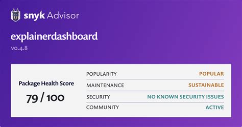 Explainerdashboard Python Package Health Analysis Snyk