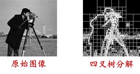 （数字图像处理matlabpython）第十章图像分割 第三，四节：区域分割和基于聚类的图像分割基于聚类的分割方法属于区域分割法吗 Csdn博客