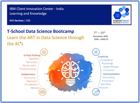 Jayendra Khatod On Linkedin Responsibleai Artificialintelligence