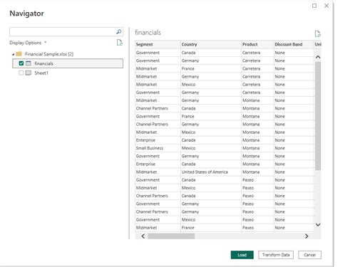 Unleashing The Power Of Data Modeling In Power BI Easy Steps Master Your Data With PowerBI