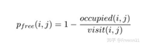 基于orb Salm实时网格地图构建 杨栋梁2019915 知乎