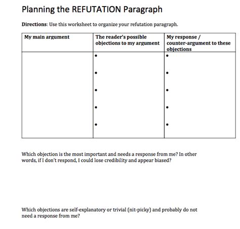 Writing A Refutation Mustang Online Writing Center