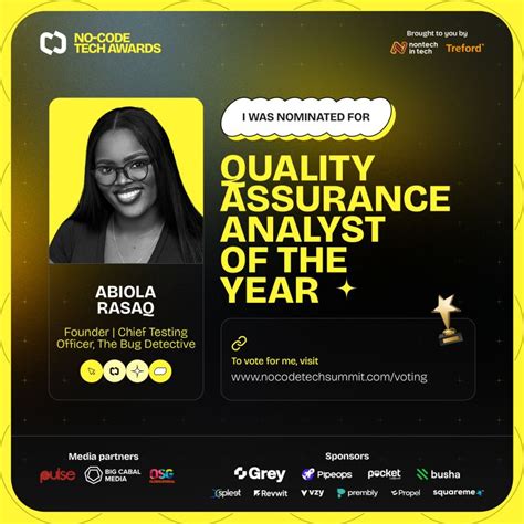 Abiola Rasaq On Linkedin Ive Been Nominated For The “quality Assurance Analyst Of The Year