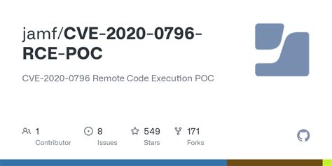 Github Jamfcve 2020 0796 Rce Poc Cve 2020 0796 Remote Code