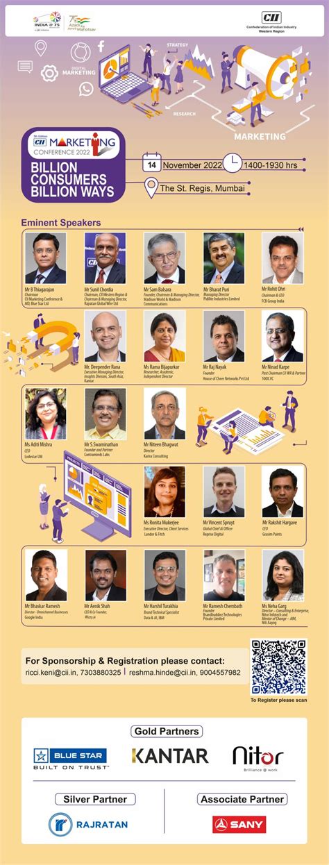 ramesh chembath on linkedin marketing future ecommerce cii d2c
