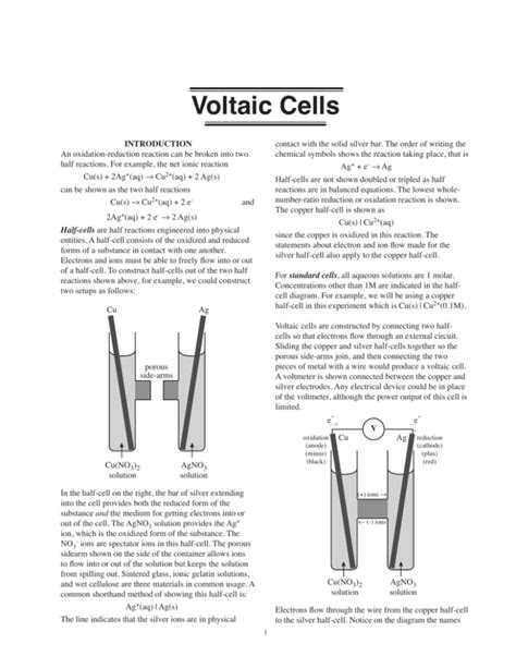 Voltaic Cells