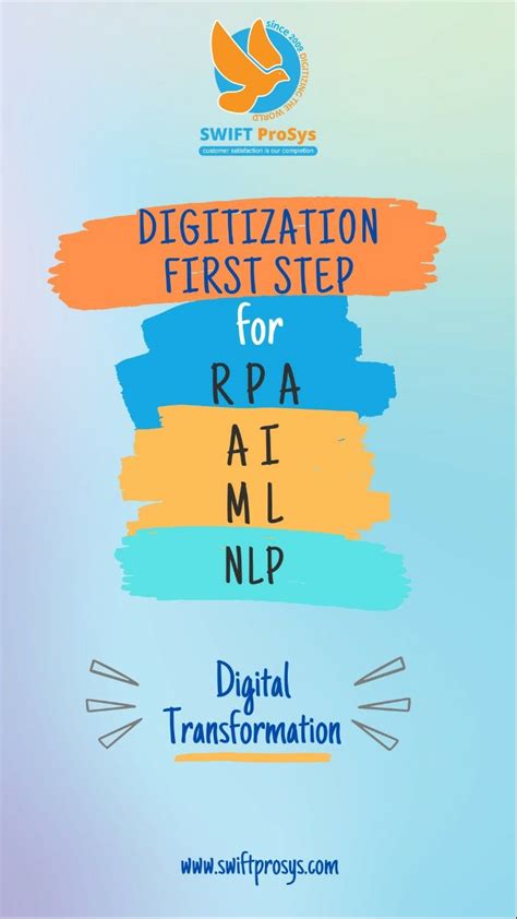 Swift Prosys On Linkedin Digitaltransformation Digitization Digitalization Digitalisierung
