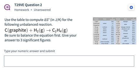 Solved Questions 2 3 Using The Thermodynamic Tables The