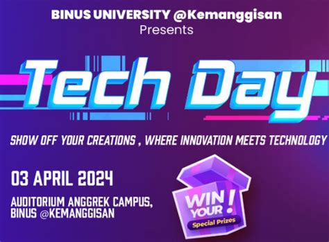 Object Detection Binus Gallery