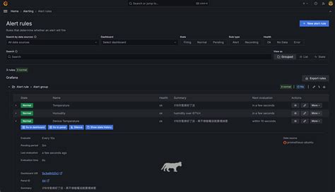 [raspberrypi]可觀測性 Observability 裝置：打造grafana儀表板 三 建立警報系統 Alerting ，並用line Notify發送通知 Ching Wei