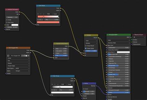 Multiply Blending Mode Looks Different Further Away From Camera Materials And Textures