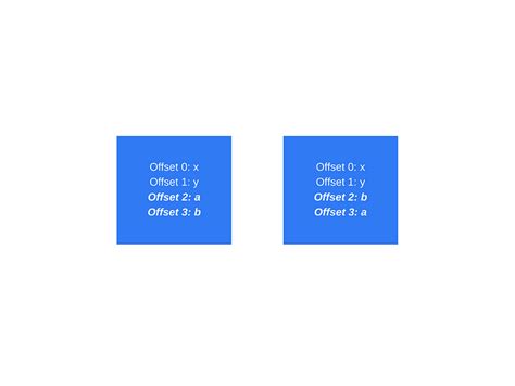 How Javascript Works V8 Engine Internals And 5 Tips Tips For Writing Optimized Code Moment