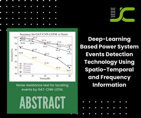 Ieee Journal On Emerging And Selected Topics In Circuits And Systems On