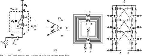 Figure 1 From Broadband Esd Protection Circuits In Cmos Technology Semantic Scholar