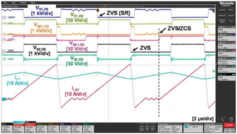 Measured Switching Frequency Waveforms Of Gate And Drain Voltages Of