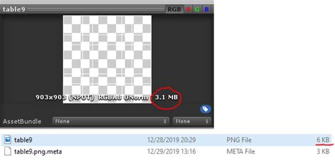 different sprite size explorer vs inspector unity engine unity