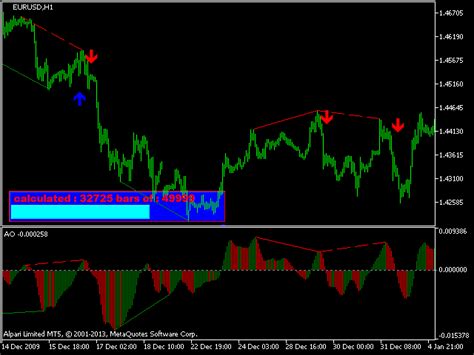Rsi Divergencemq4
