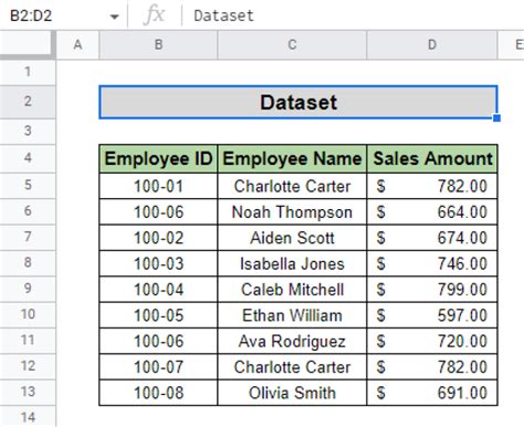 How To Filter With Checkboxes In Google Sheets 4 Ideal Examples