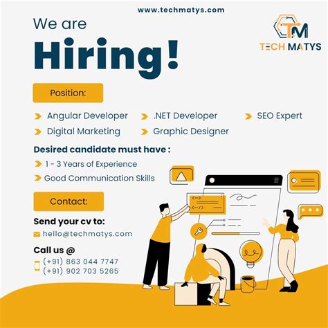 Techmatys On Linkedin Hiring Recruitment Dotnetdevelopers