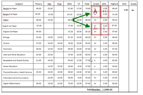 how to merge 2 cells vertically in crystal report stack overflow
