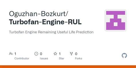 GitHub Oguzhan Bozkurt Turbofan Engine RUL Turbofan Engine Remaining Useful Life Prediction