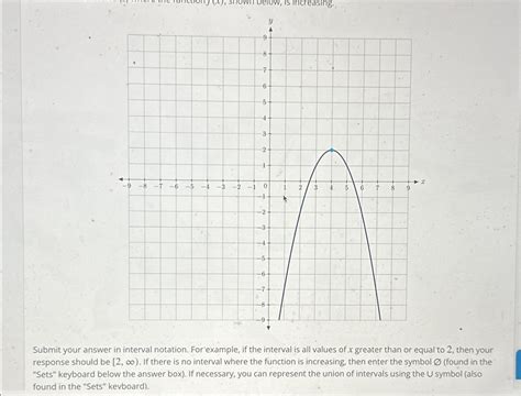 Solved Submit Your Answer In Interval Notation For Example Chegg Com