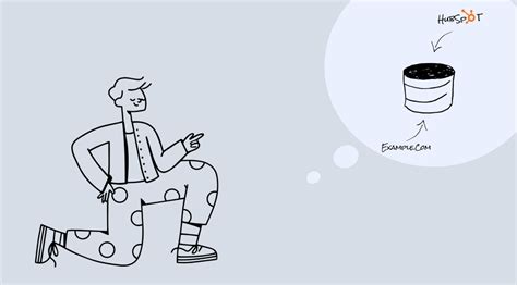 How You Can Connect Your Domain To Hubspot