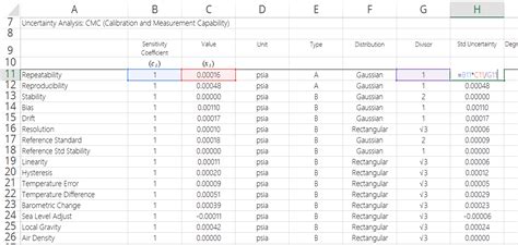 Calculate Standard Uncertainty Excel