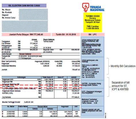 Tnb Users Can Expect Lower Electricity Bills Up To 9 2 For The First 6
