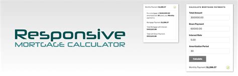 Responsive Mortgage Calculator Wordpress Plugin