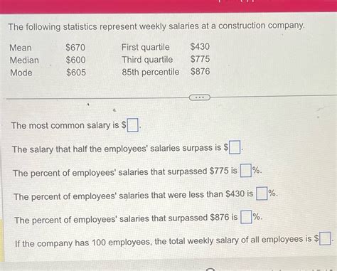 Solved The Following Statistics Represent Weekly Salaries At A Course Hero