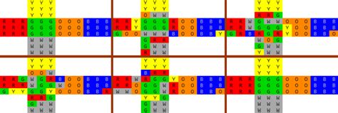 Rubik Cube Simulation In Python Repeat Until Solved Rpython