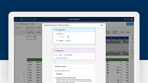 How Smartsheet Uses Smartsheet Automating Date Based Workflows