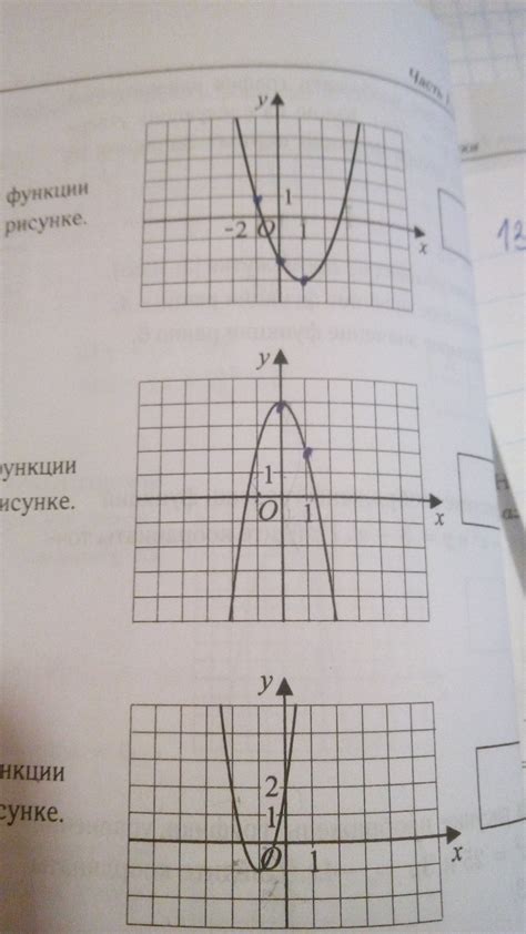 На рисунке 17 изображен график функции Y Ax2 Bx C найдите Y 18