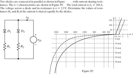 Solved Two Diodes Are Connected In Parallel As Shown In